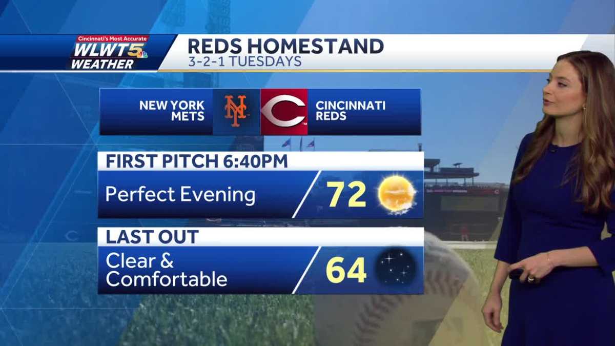 Weather improves for next few days