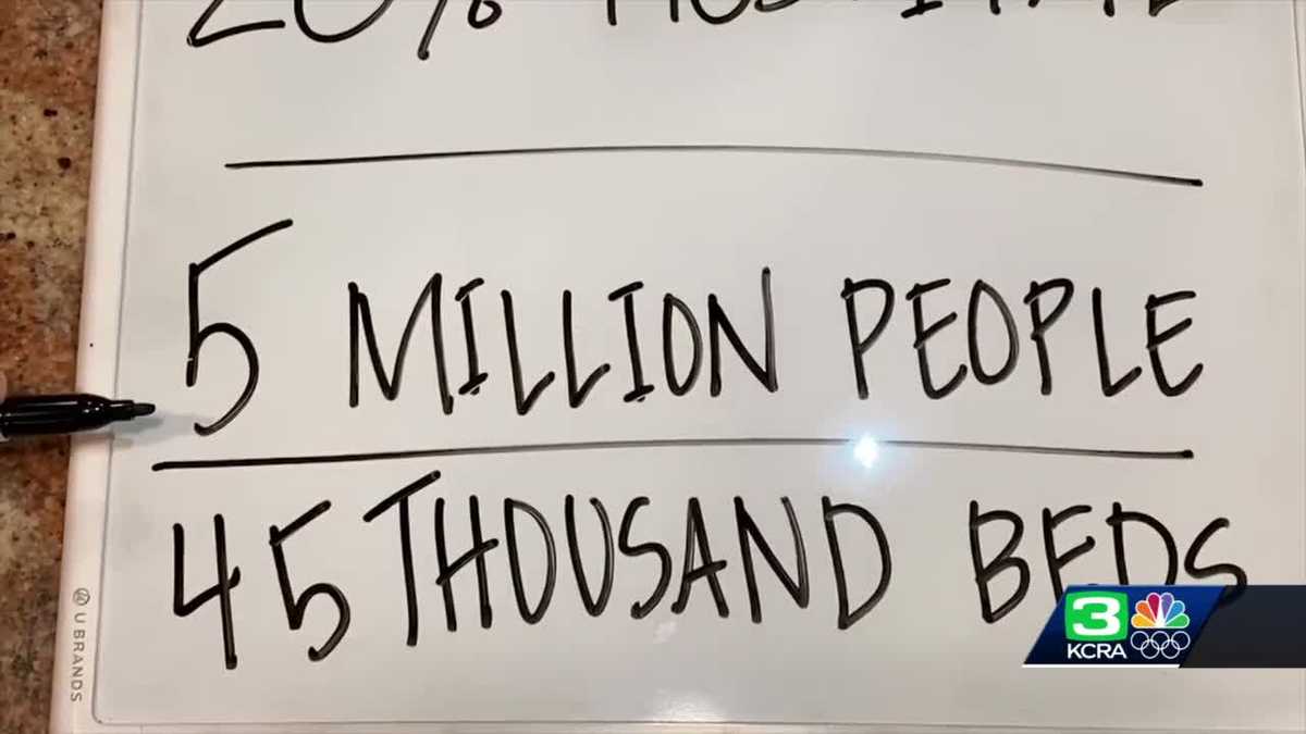 Coronavirus in California: Context to some state projections