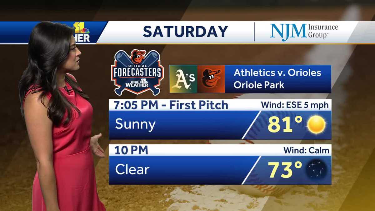 Meteorologist Alena Lee says temps stay below normal