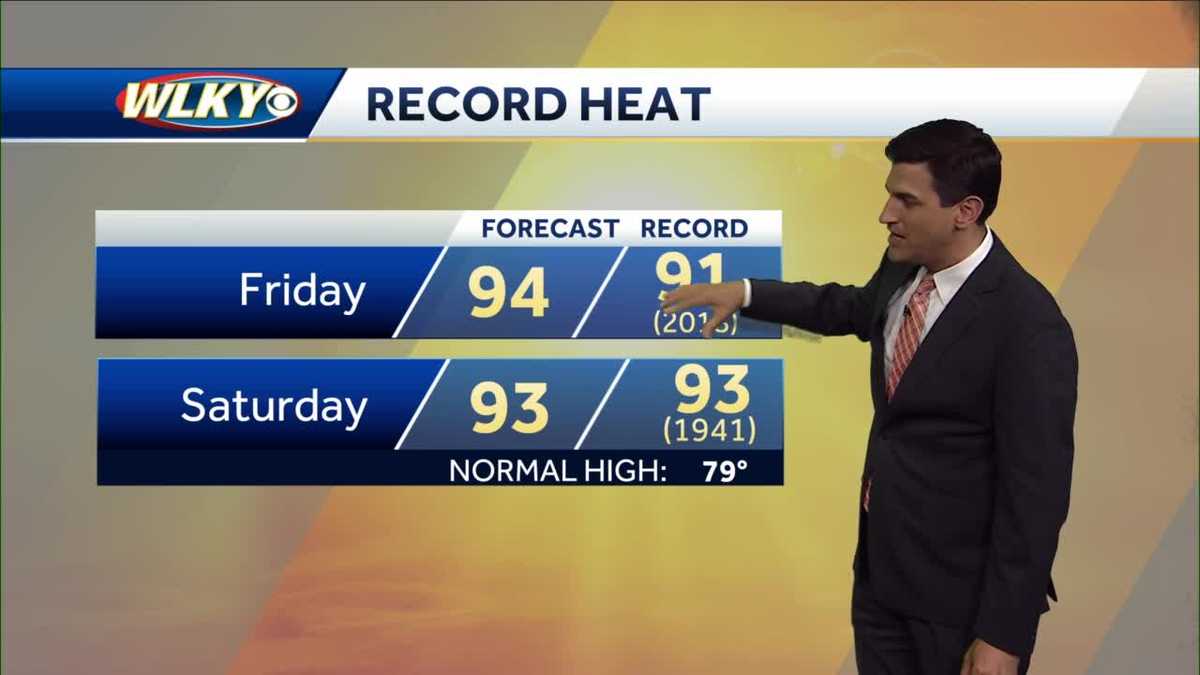 Record heat Friday