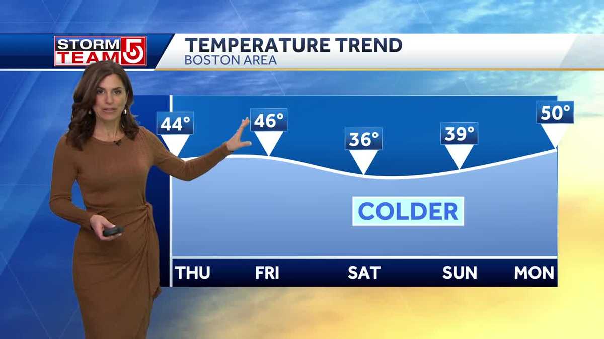 Video: Mild Thursday, showers on Friday