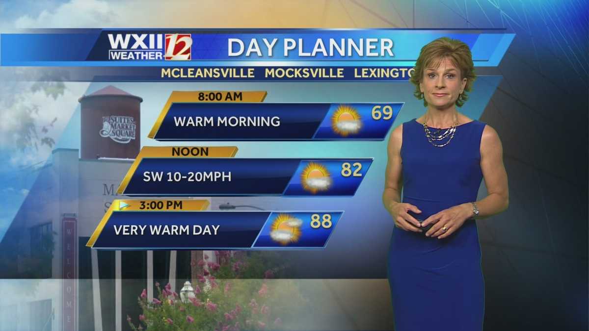 Lanie's Weather: Summer Heat