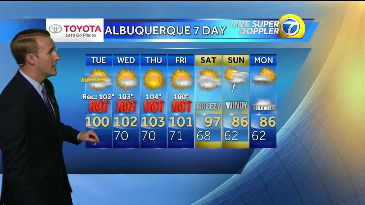 Matt Howerton's Tuesday Forecast