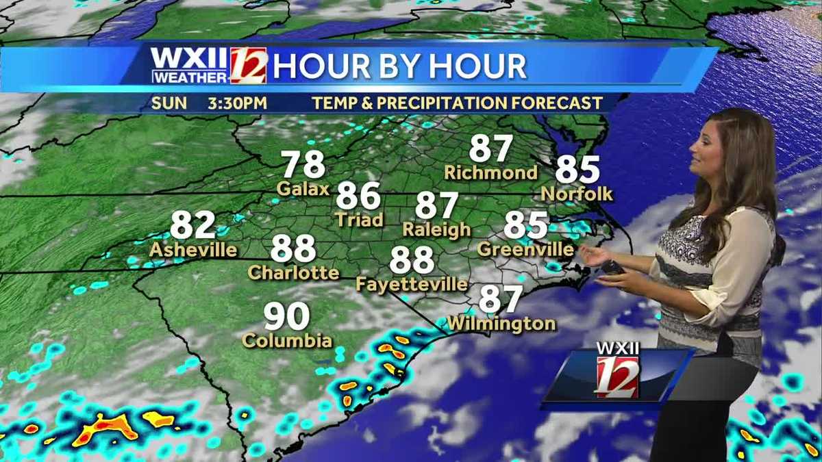 WATCH: Not as hot or humid today!
