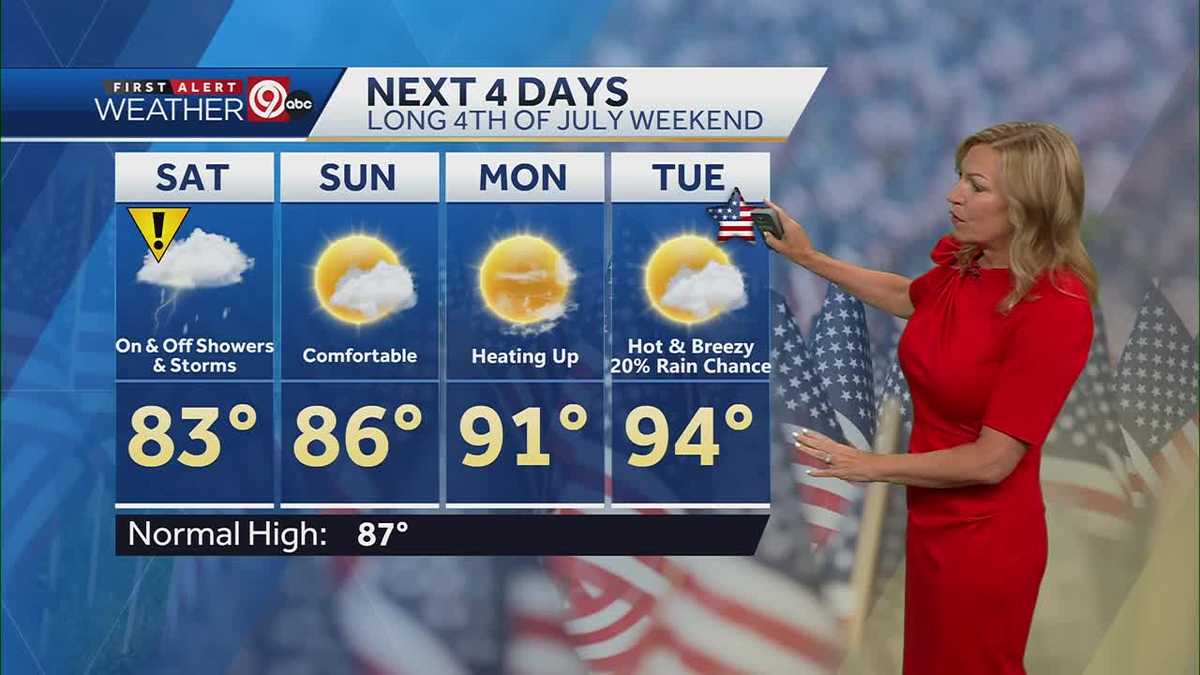 Saturday morning showers, then scattered storms in the afternoon