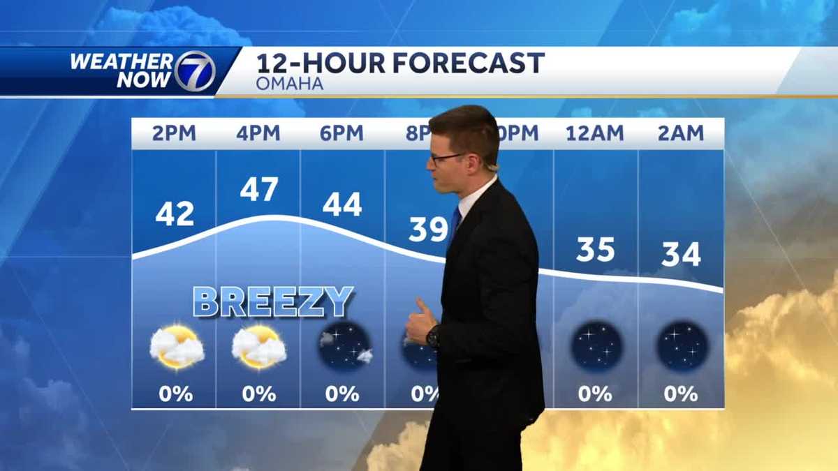 Omaha afternoon weather forecast for Tuesday, February 21