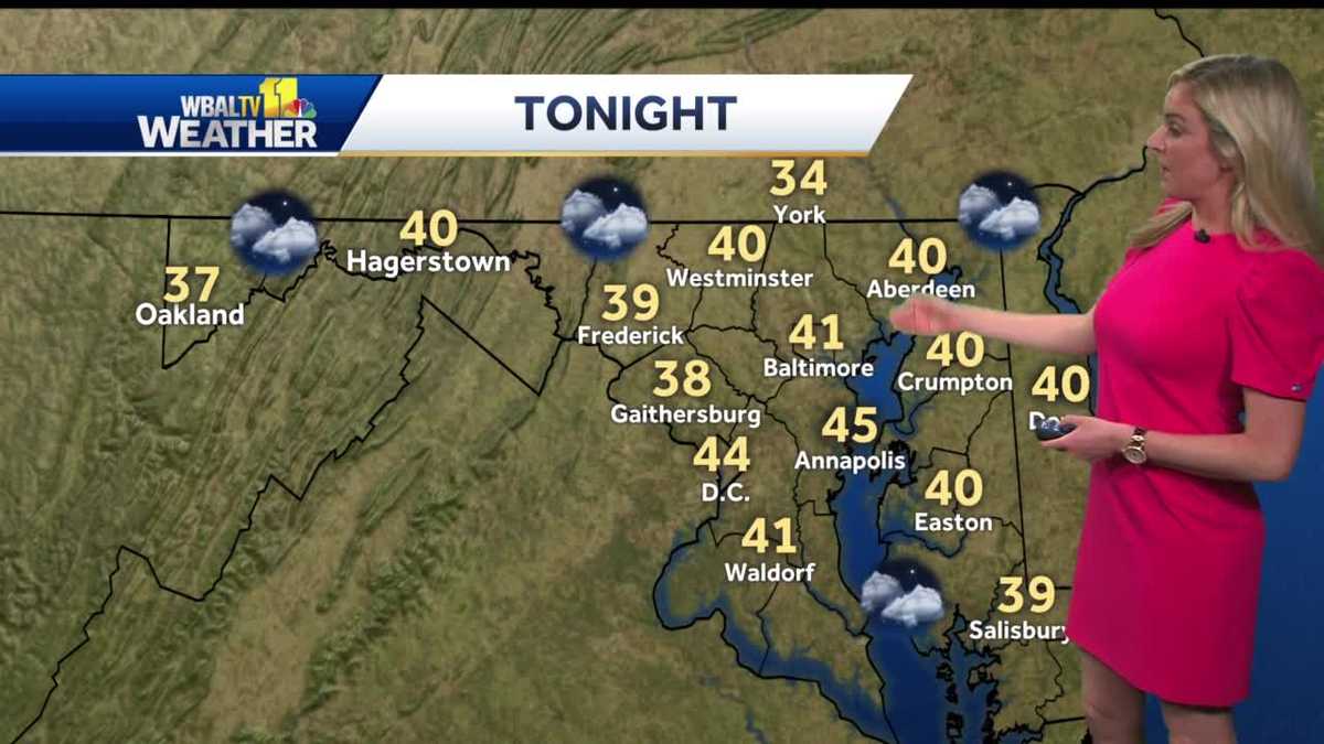 Chilly Wednesday afternoon with sun