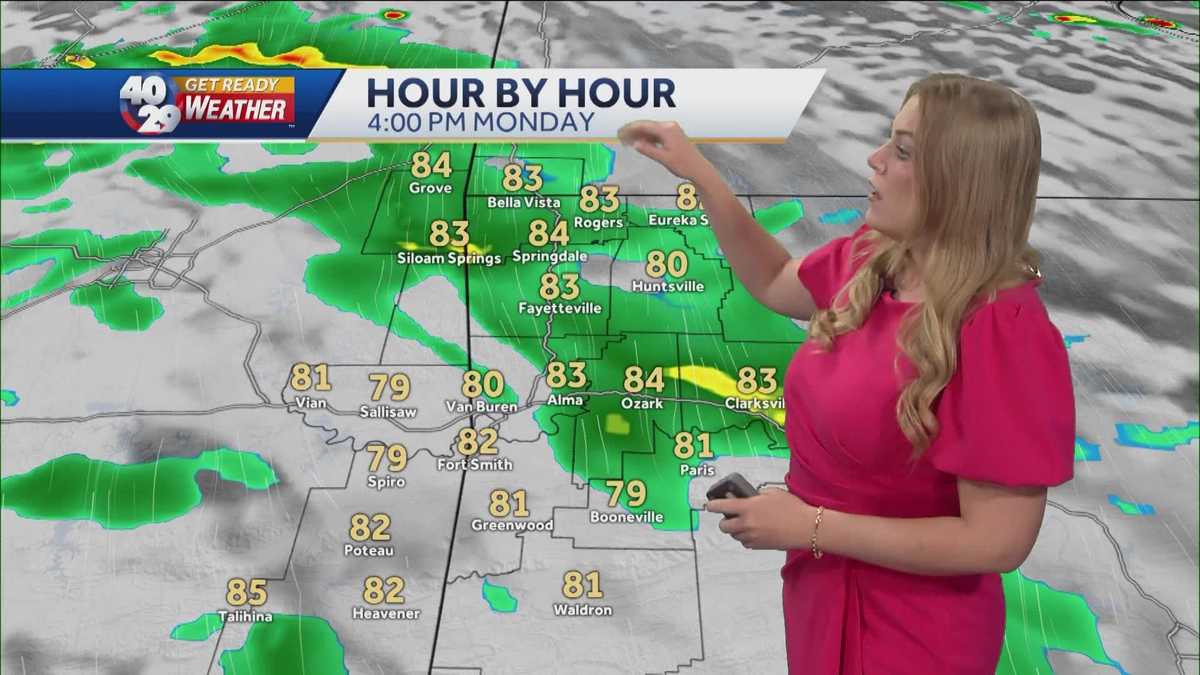 Sunny Sunday Before IMPACT Days Ahead