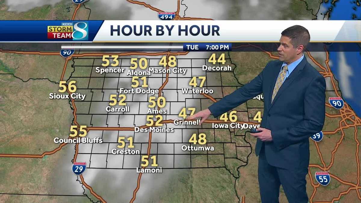 Changing weather pattern this week