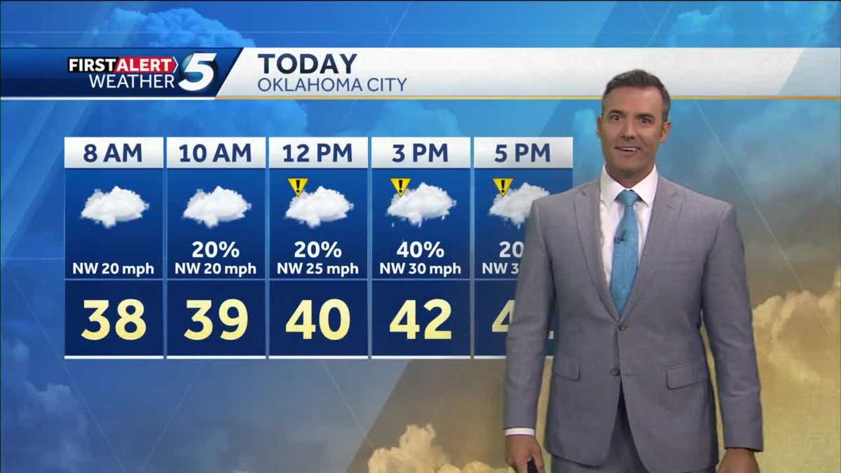 FORECAST: Strong winds today