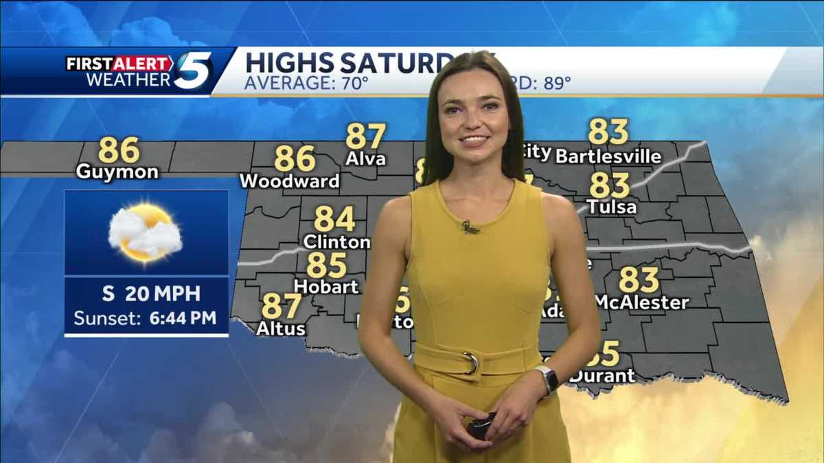 Forecast Warmer And Windy Today