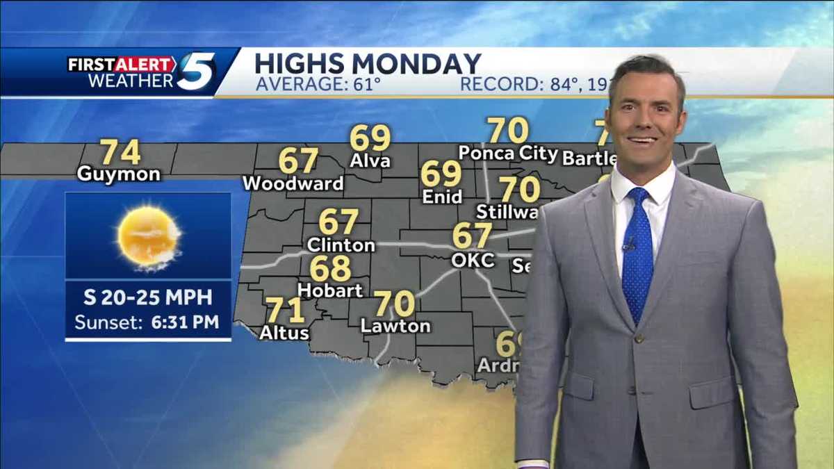 FORECAST: Mild today, but breezy