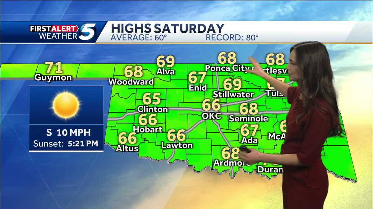 FORECAST: Sunny Saturday, Stormy Sunday