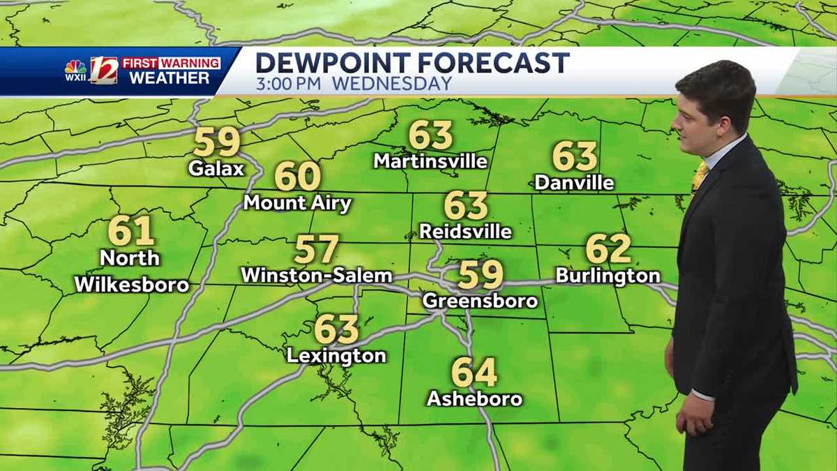 WATCH: Warm Wednesday, heat & humidity return soon