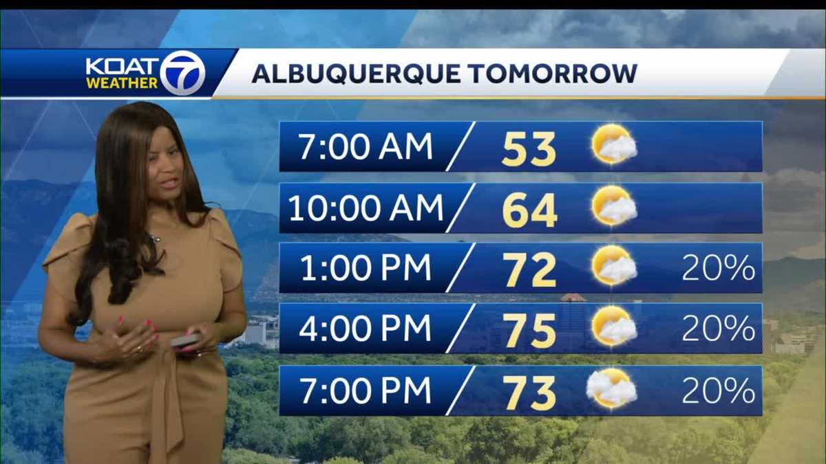 Rain chances remain in the weather forecast, for most of the coming week