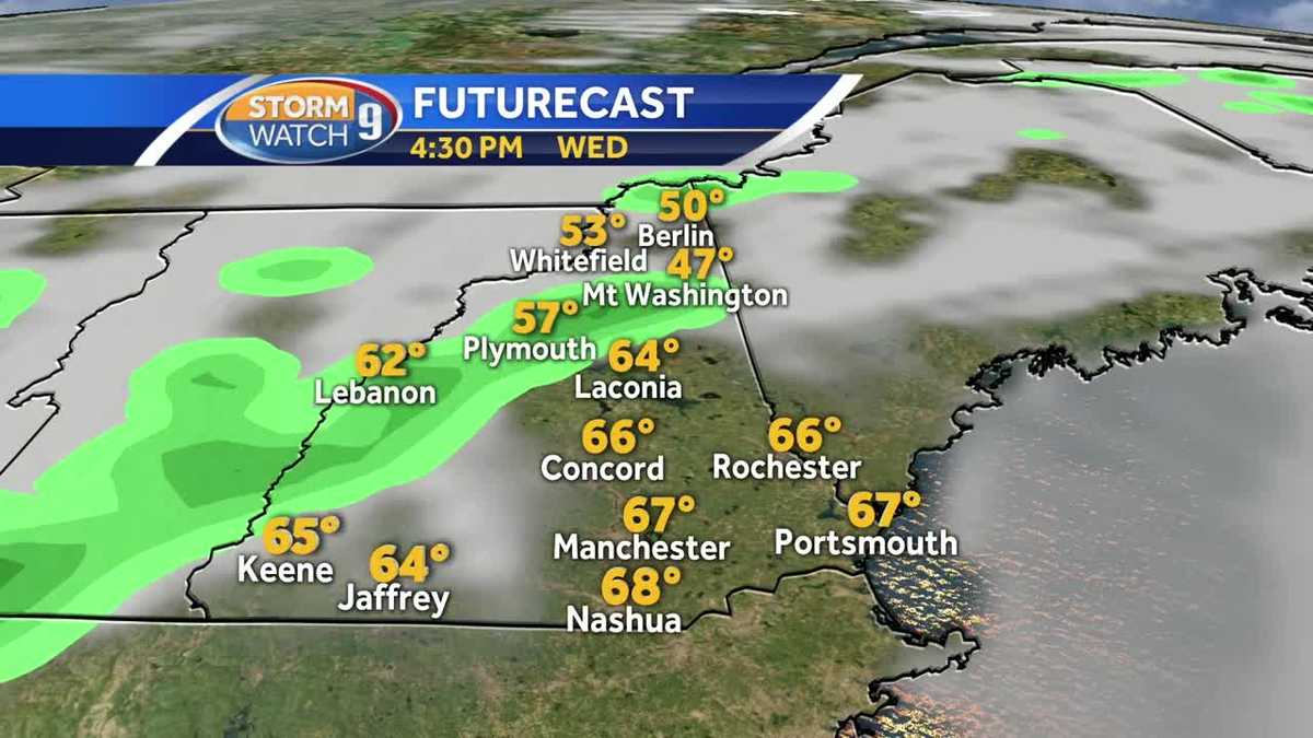 Hour-by-hour: Warmest February temperature ever in NH possible Wednesday