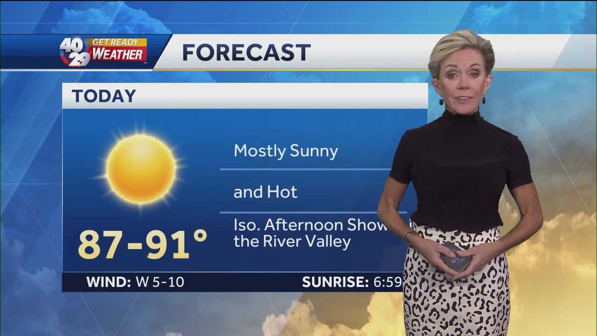 Monday: A Few Spotty Showers