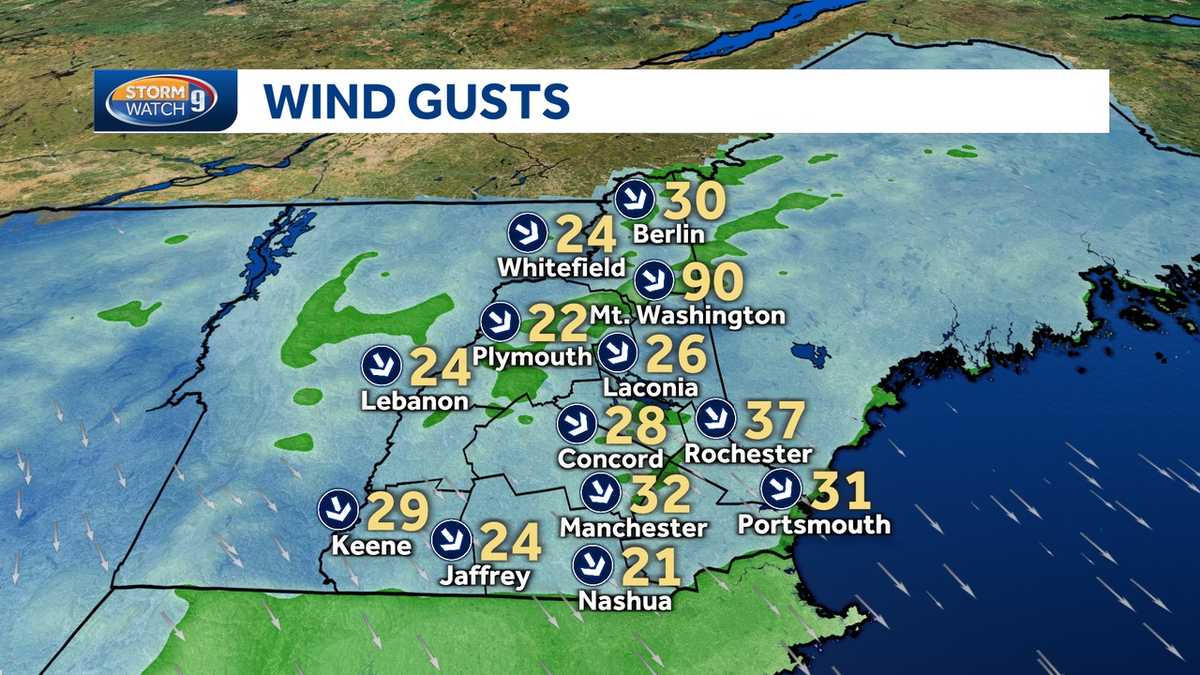 NH weather forecast: Windy and very cold with gusts over 30 mph
