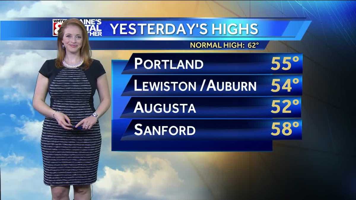 Mallory's Friday Forecast