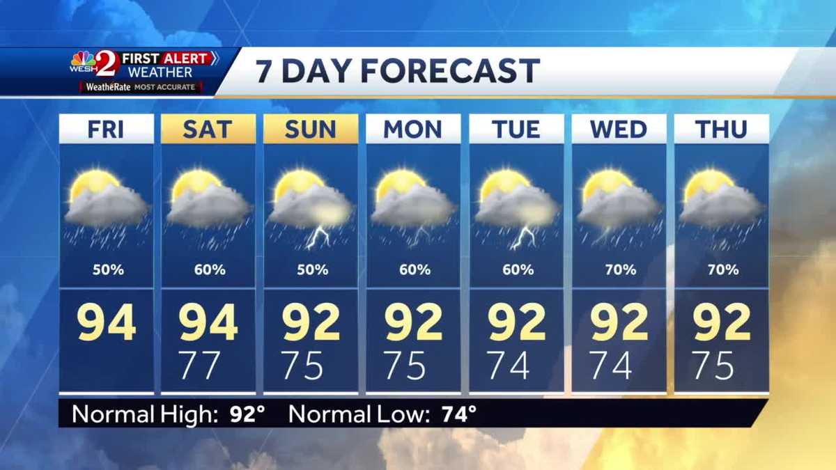 Stronger Storms Expected Friday Evening