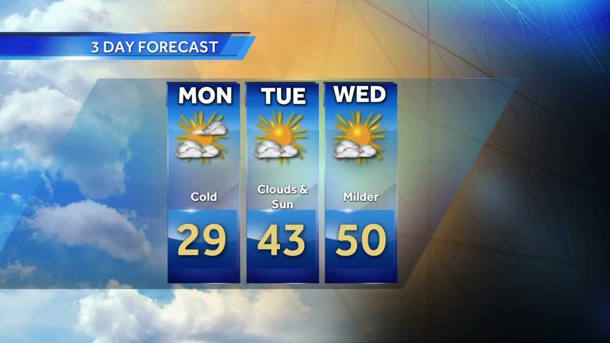 Cold Monday Expected