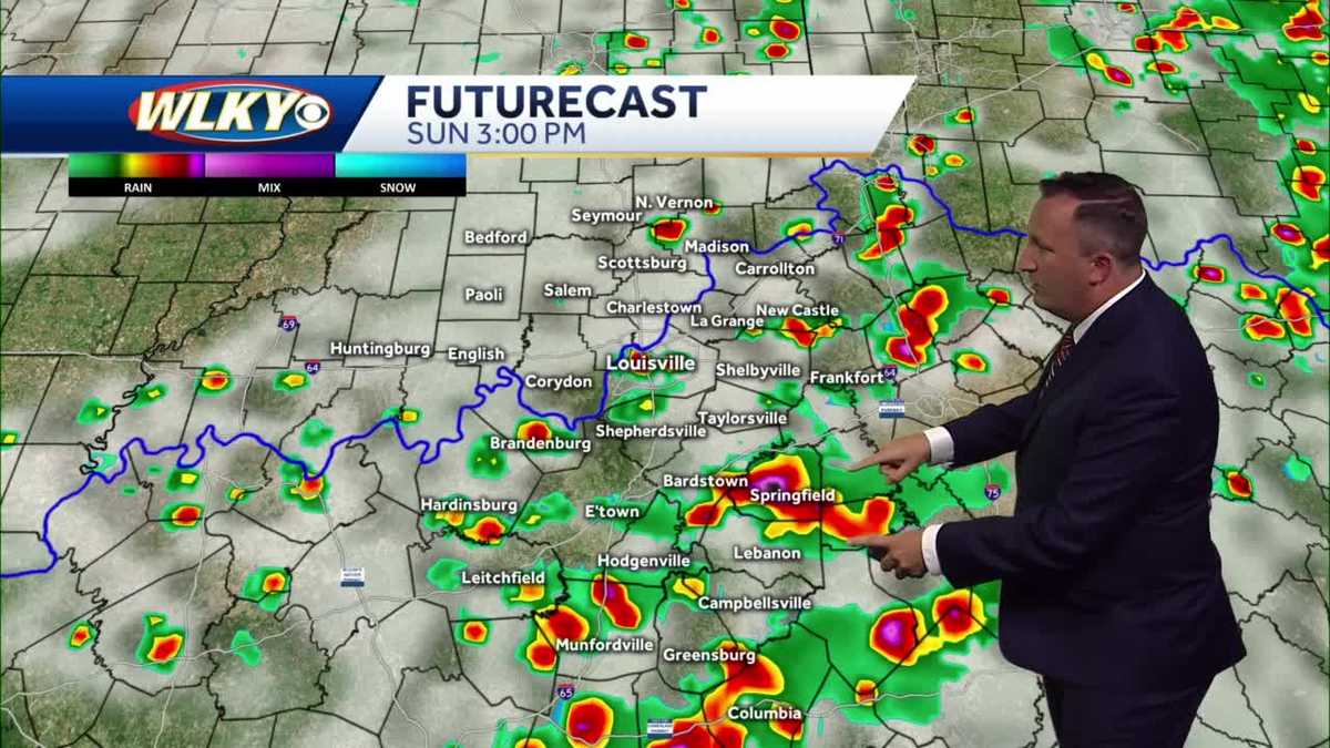 Scattered storms Sunday