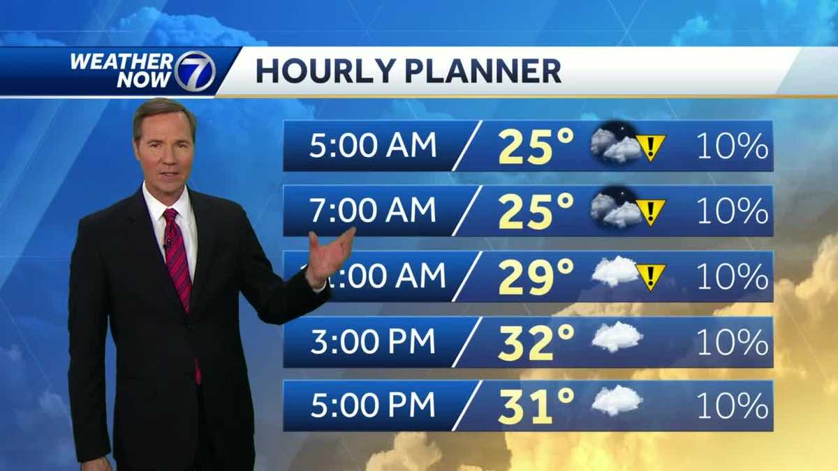 Impact weather tonight