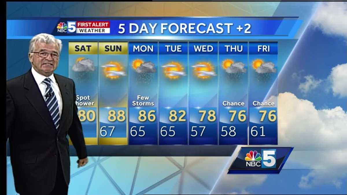 Video: Gib's Updated First Alert Forecast