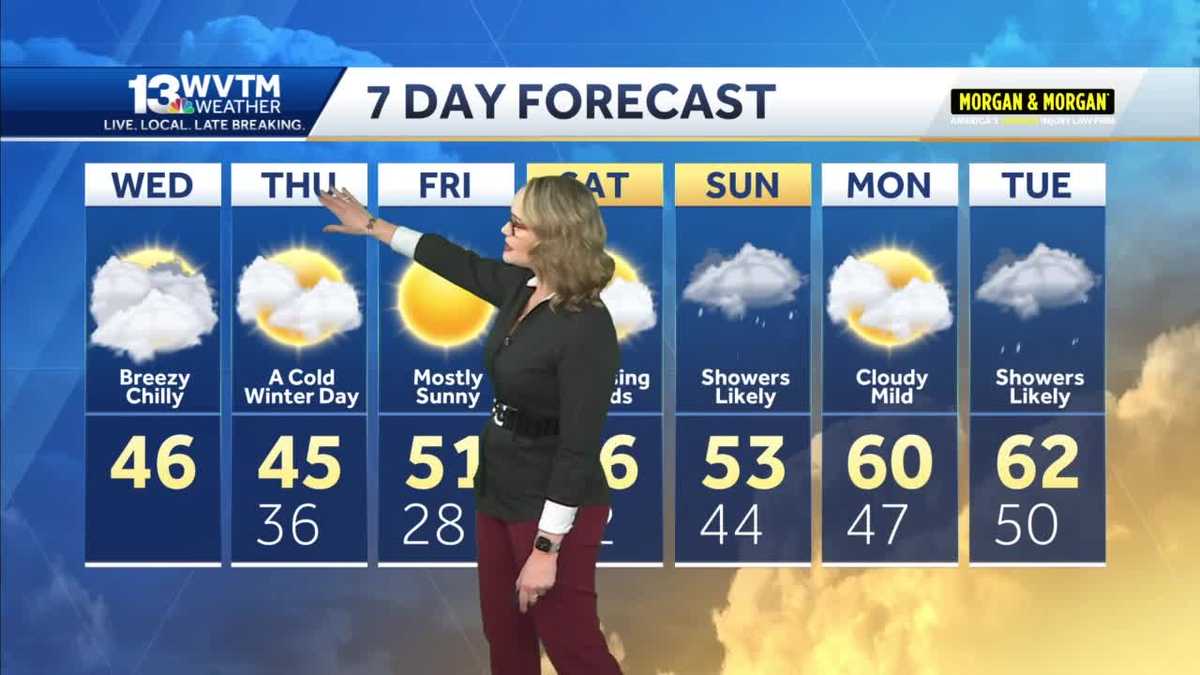 Drier the rest of the day but cloudy and breezy weather remains.