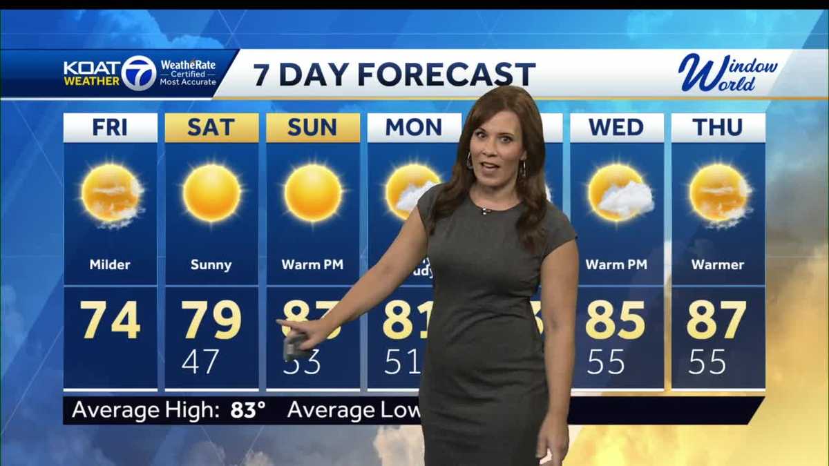 Cloudy and cool this morning, but milder than the past couple of mornings.