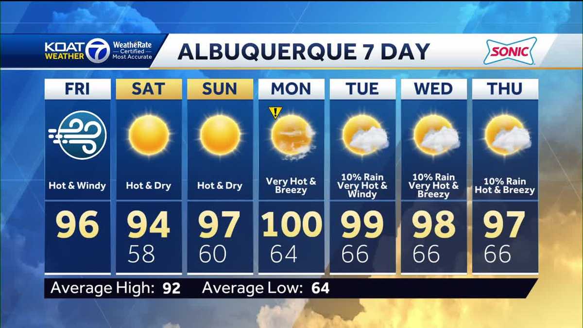 New Mexico Weather Forecast June 23 2023