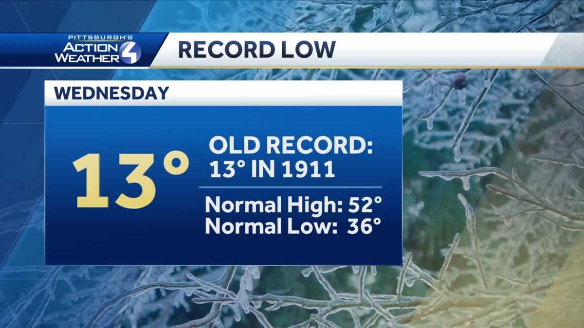 Record-breaking cold temperatures Wednesday morning