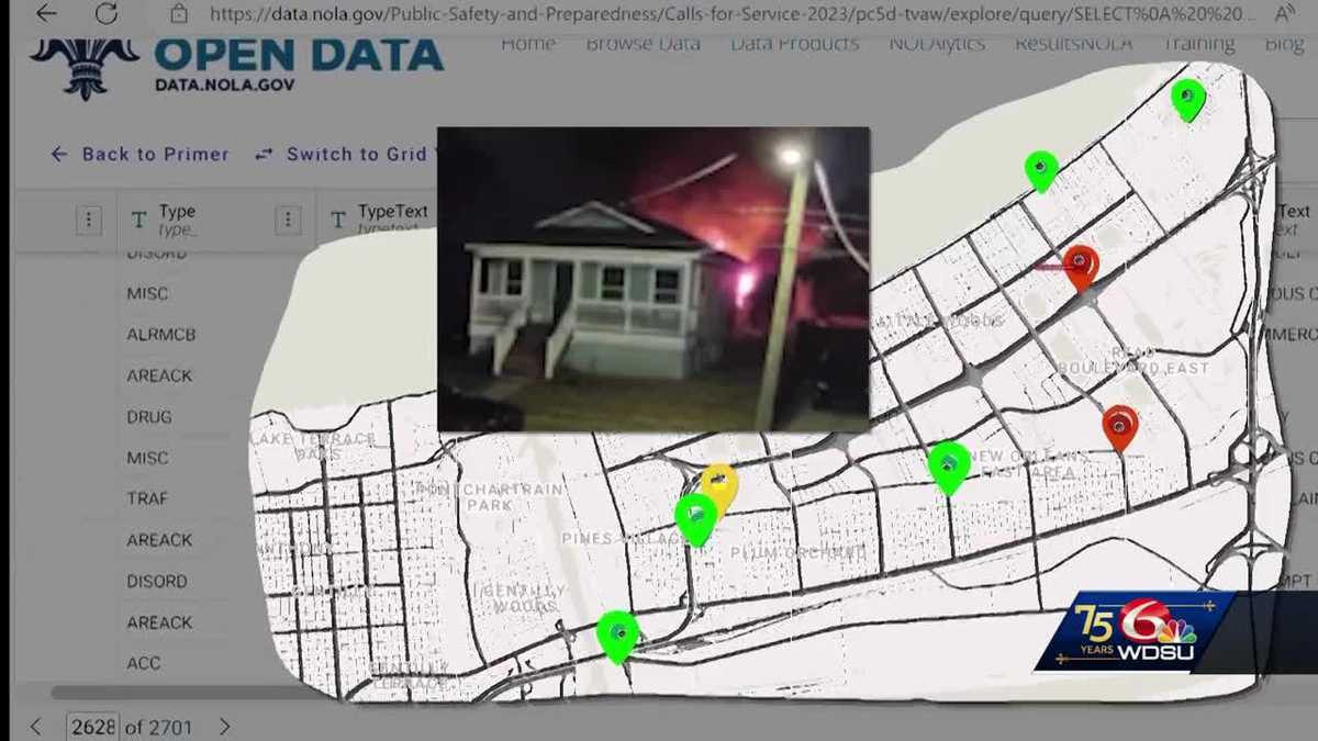 WDSU Investigates looks into 7th district 911 calls that happened ...