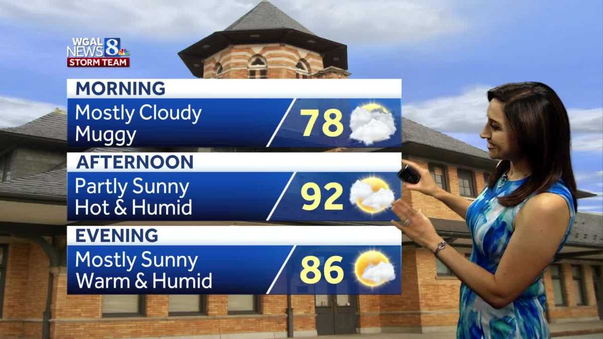 Hot and humid through Tuesday, then relief