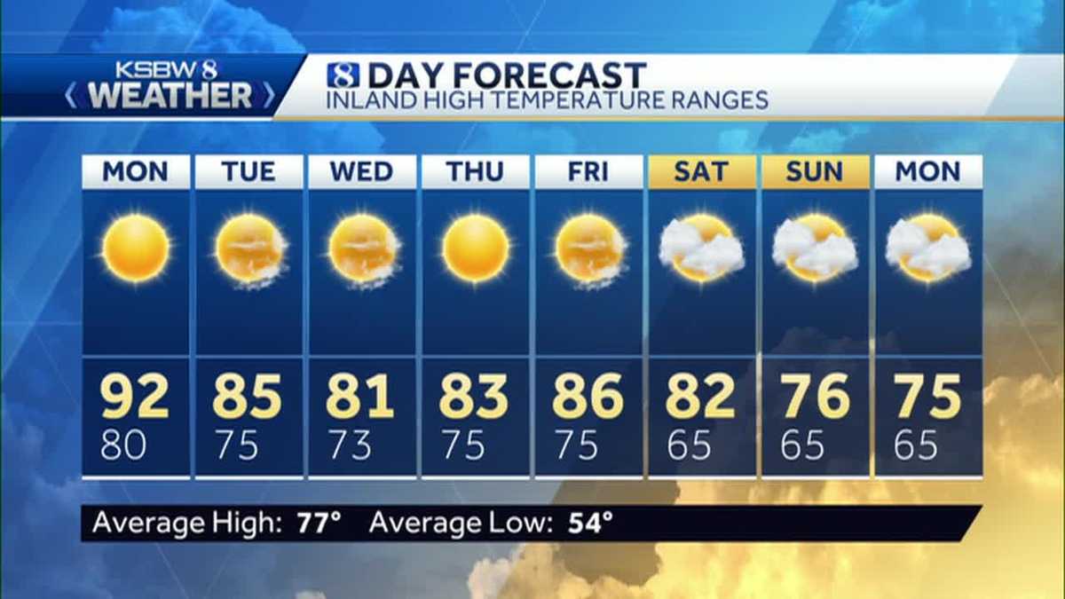 Mostly sunny and warm week ahead