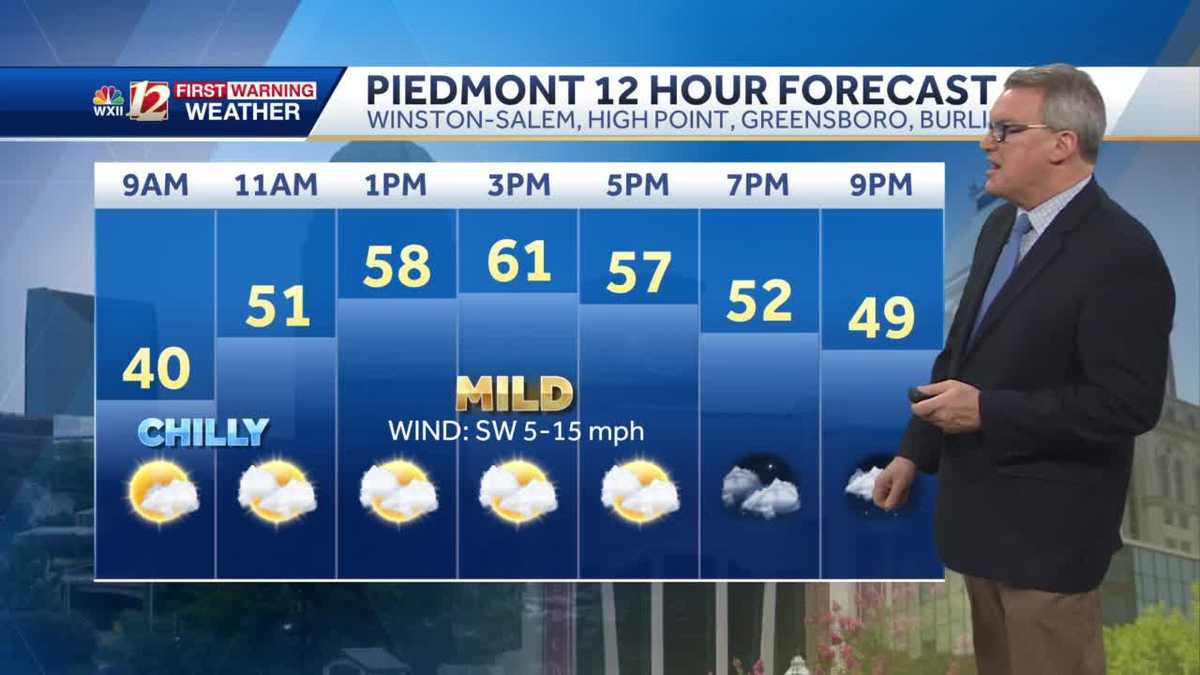 WATCH: Chilly start to a gorgeous Tuesday