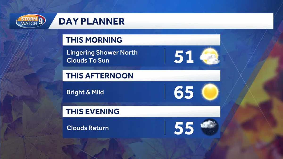NH forecast video: Bright and mild day; rain moves in overnight