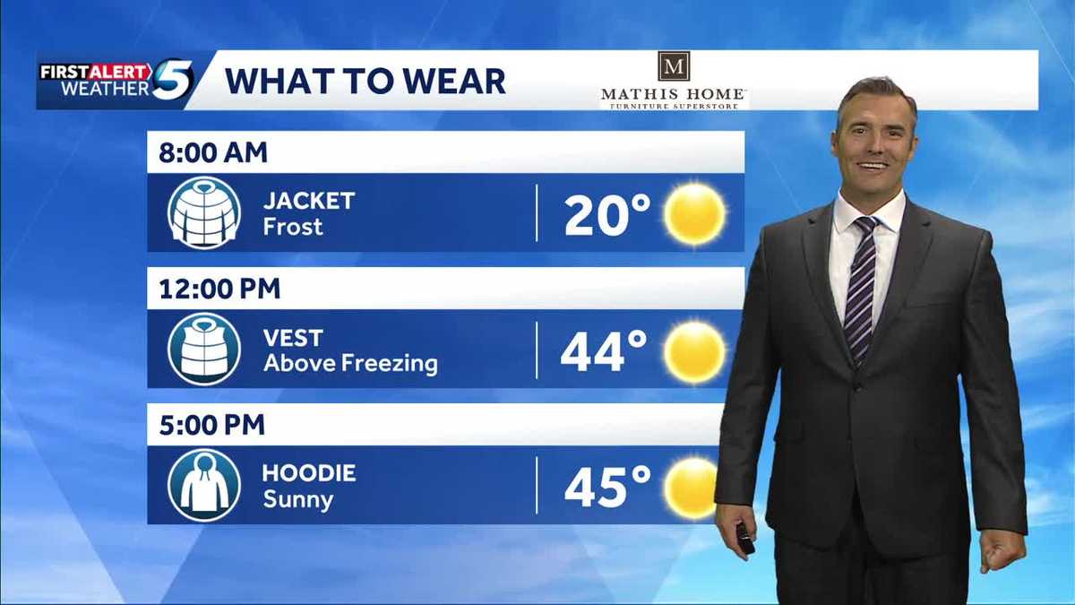 What to Wear Forecast: Coldest morning this season