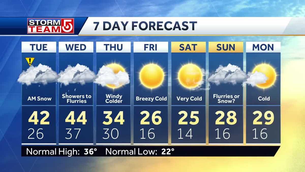 Video: Snow, freezing drizzle this morning