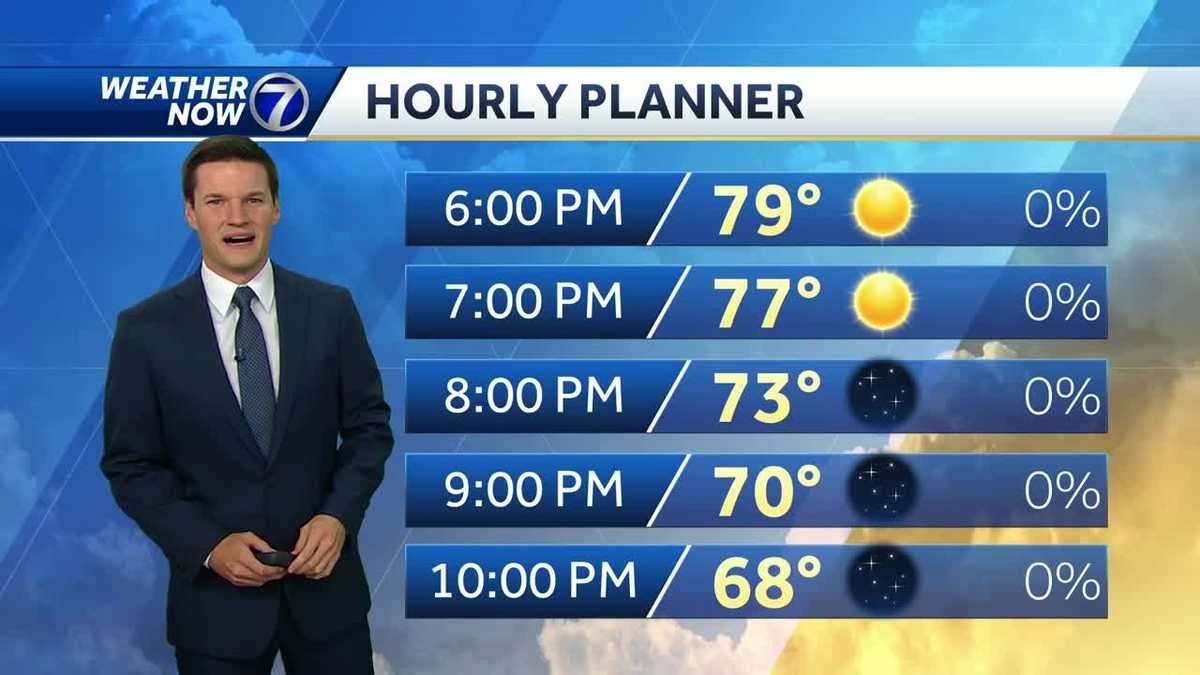 Mild evening to finish the weekend, storm chance late Monday