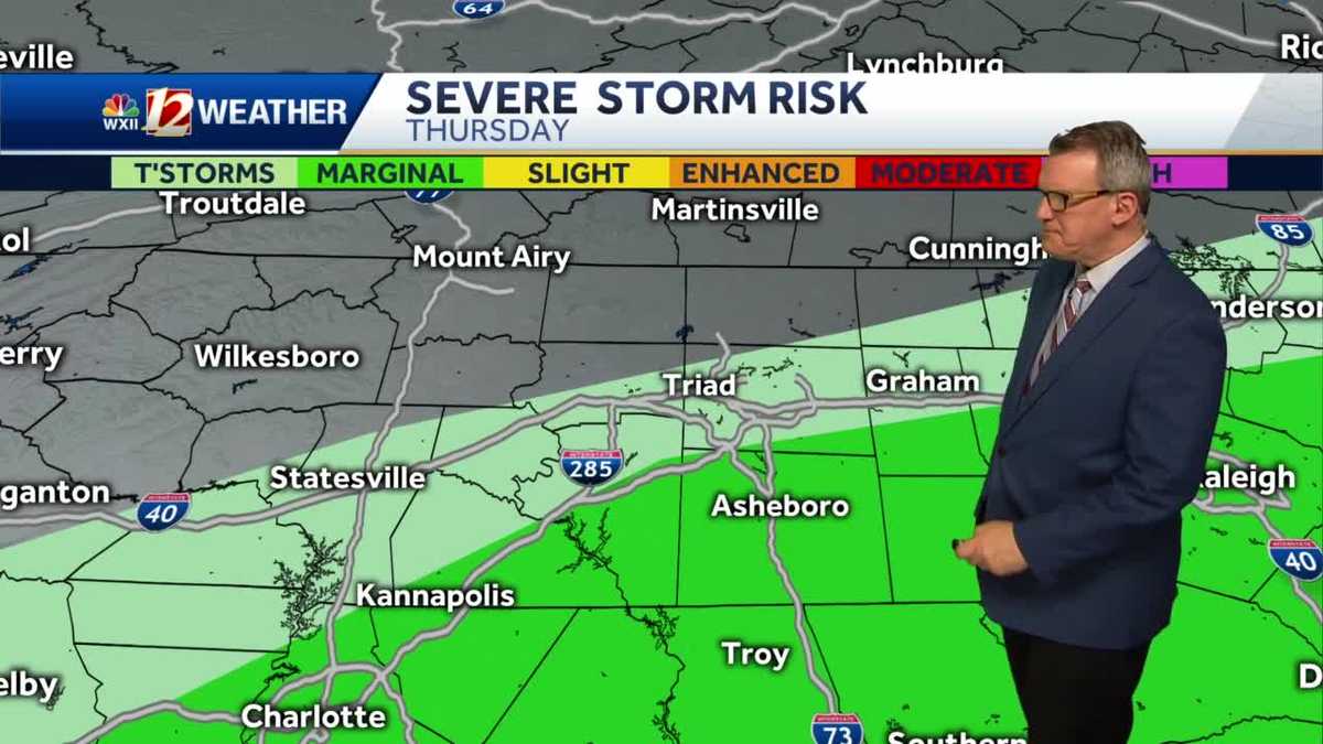 Watch Gusty Storms Possible Early