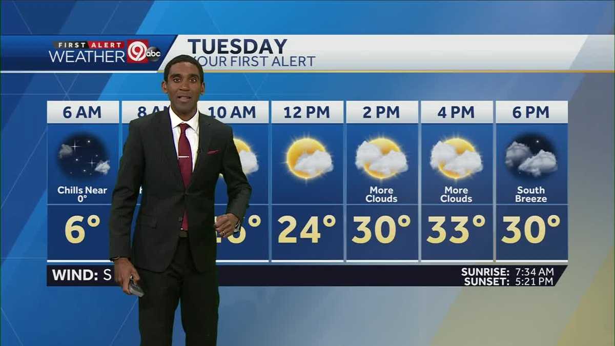 Single-digit temps to start Tuesday