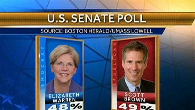 Senate race