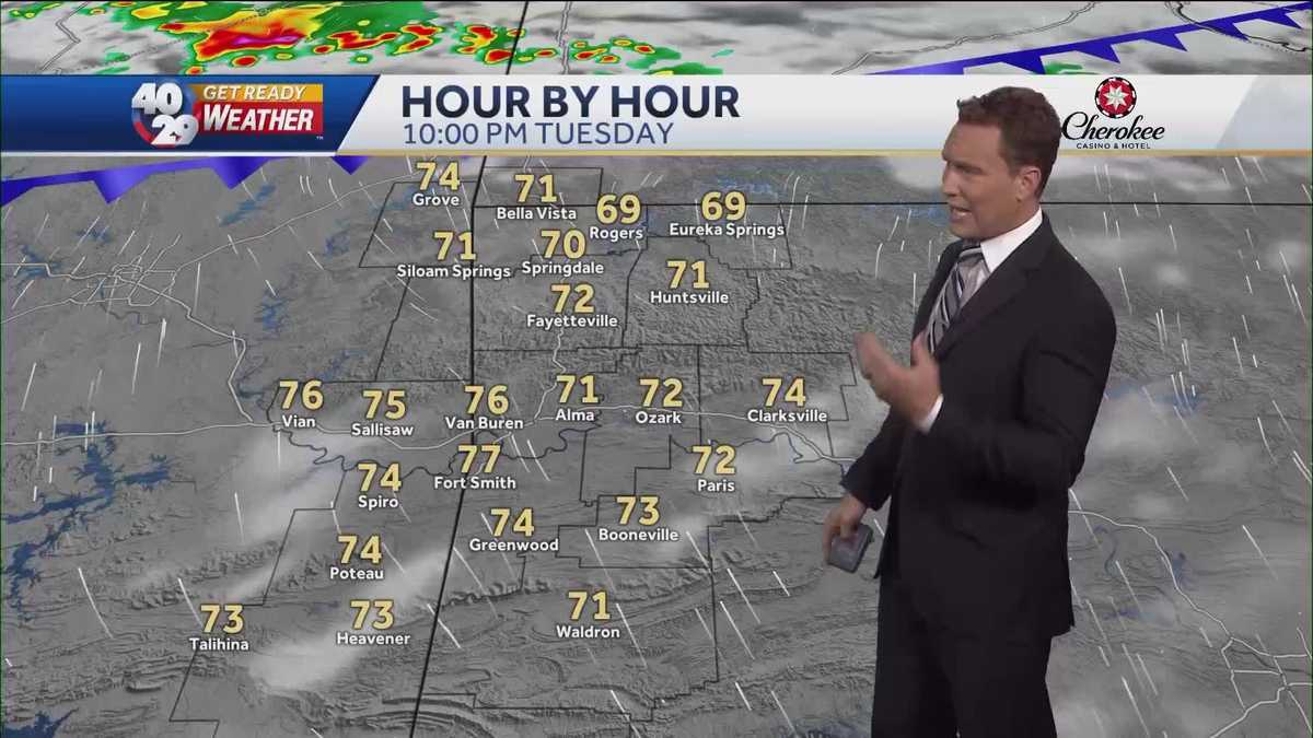 Weak cold front brings rain chances