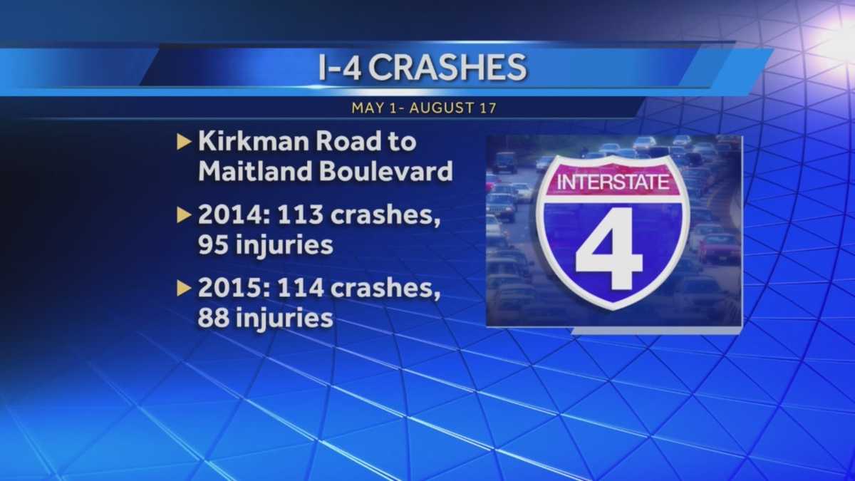 I-4 Ultimate construction ramping up