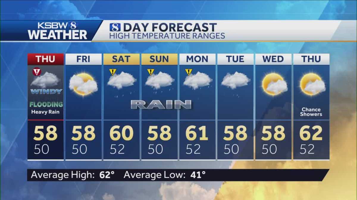 KSBW 8 atmospheric river coverage update, Thursday, 6:20 a.m.