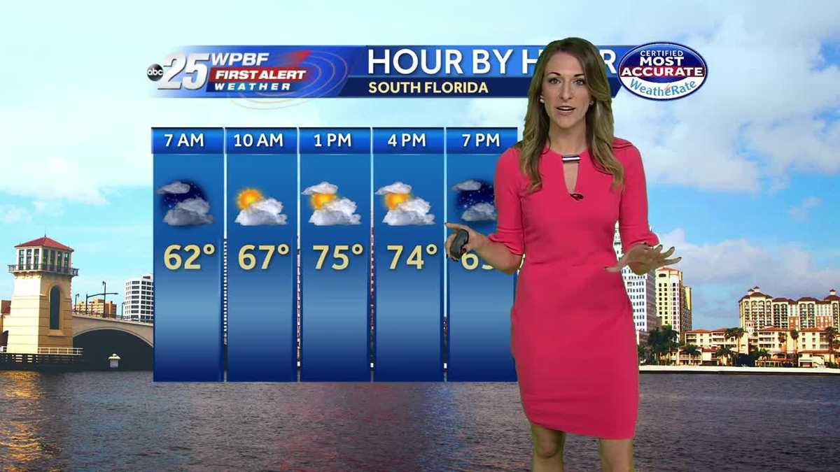 Britley's Updated Forecast