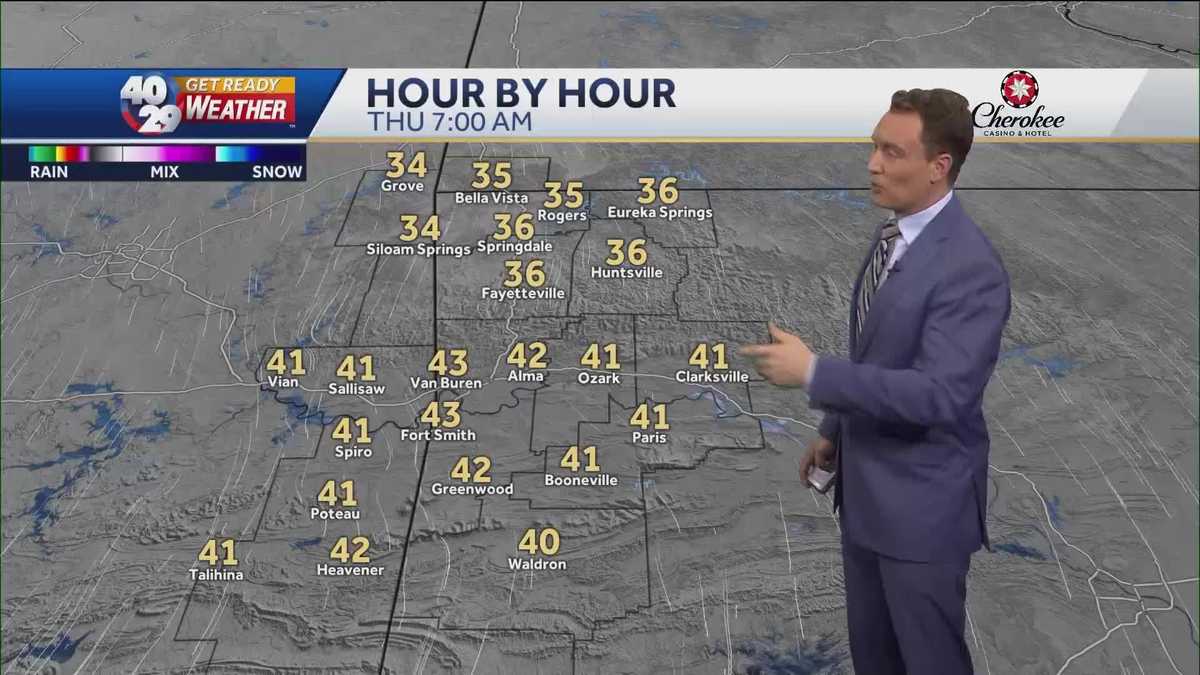 Temps dropping fast this evening