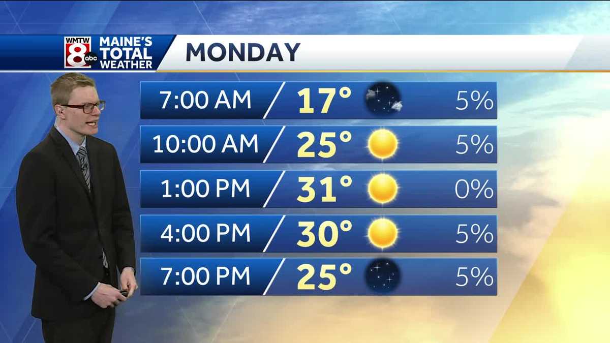 Dry Monday with a strong storm Wednesday