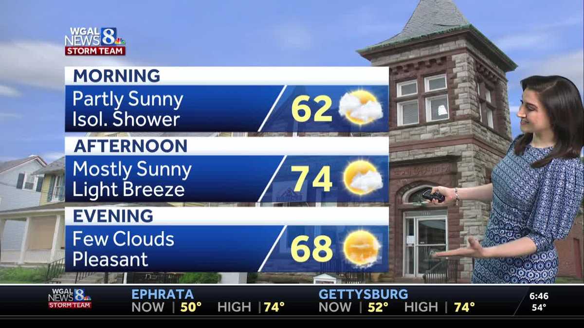 Warm, pleasant stretch through Friday in south-central Pennsylvania